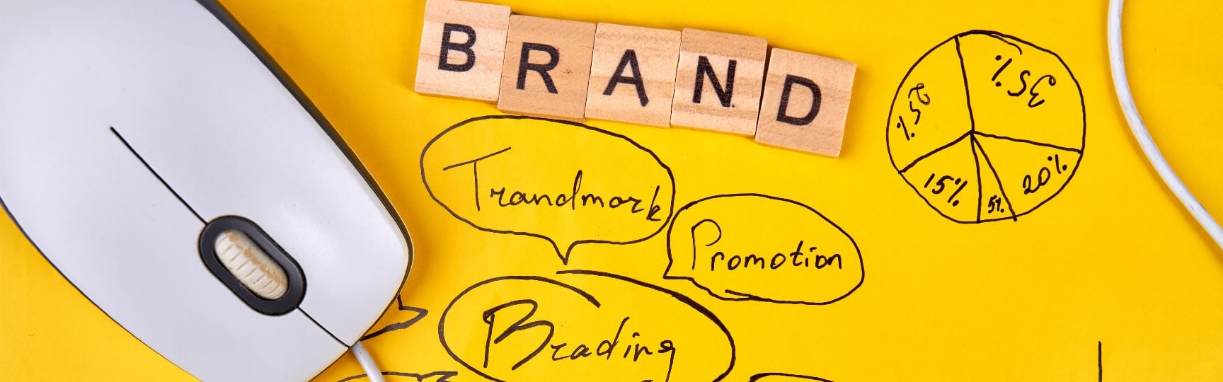 The Power of Brand Analysis: Uncover Your Brand Potential
